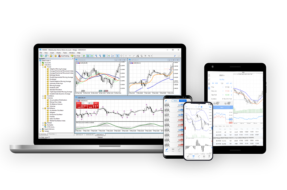 Platforms - TradeUltra Limited