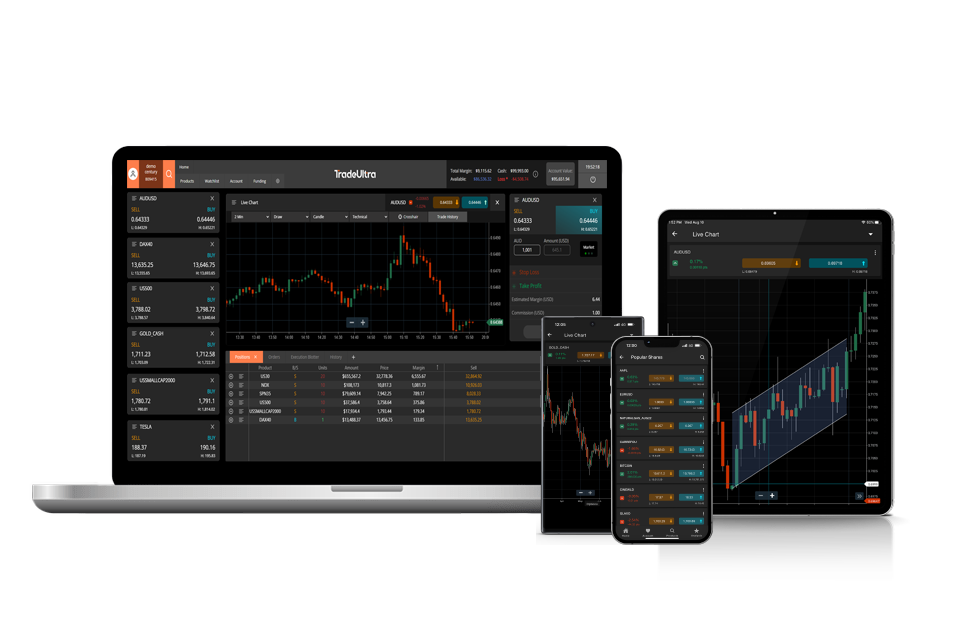 Platforms - TradeUltra Limited