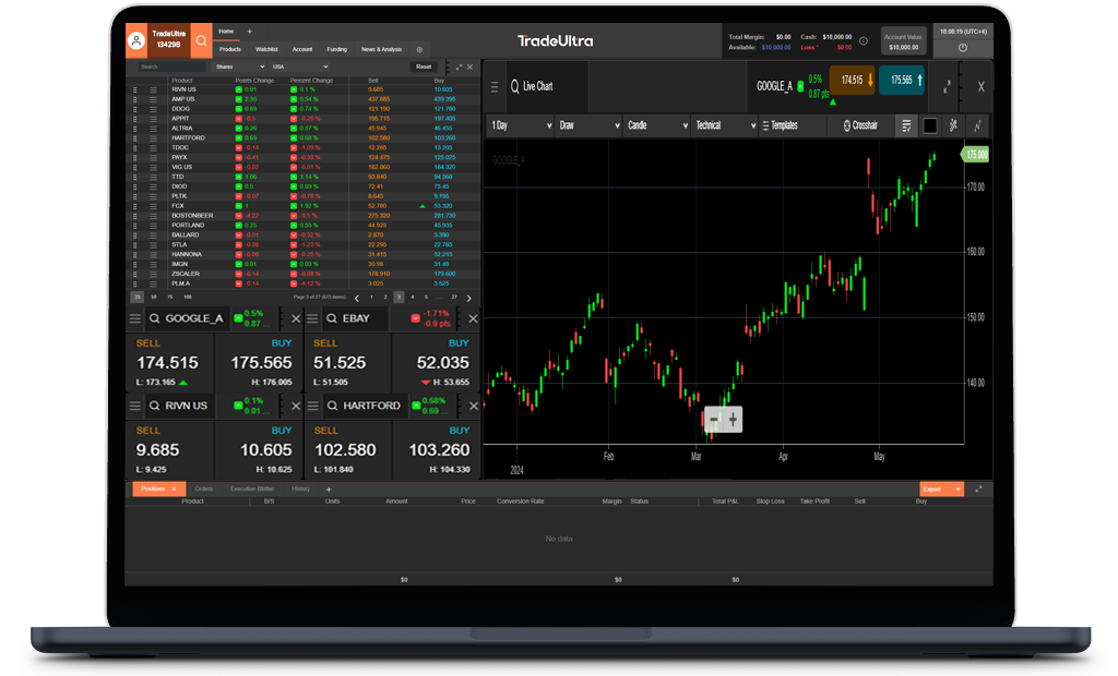 Home - TradeUltra Limited